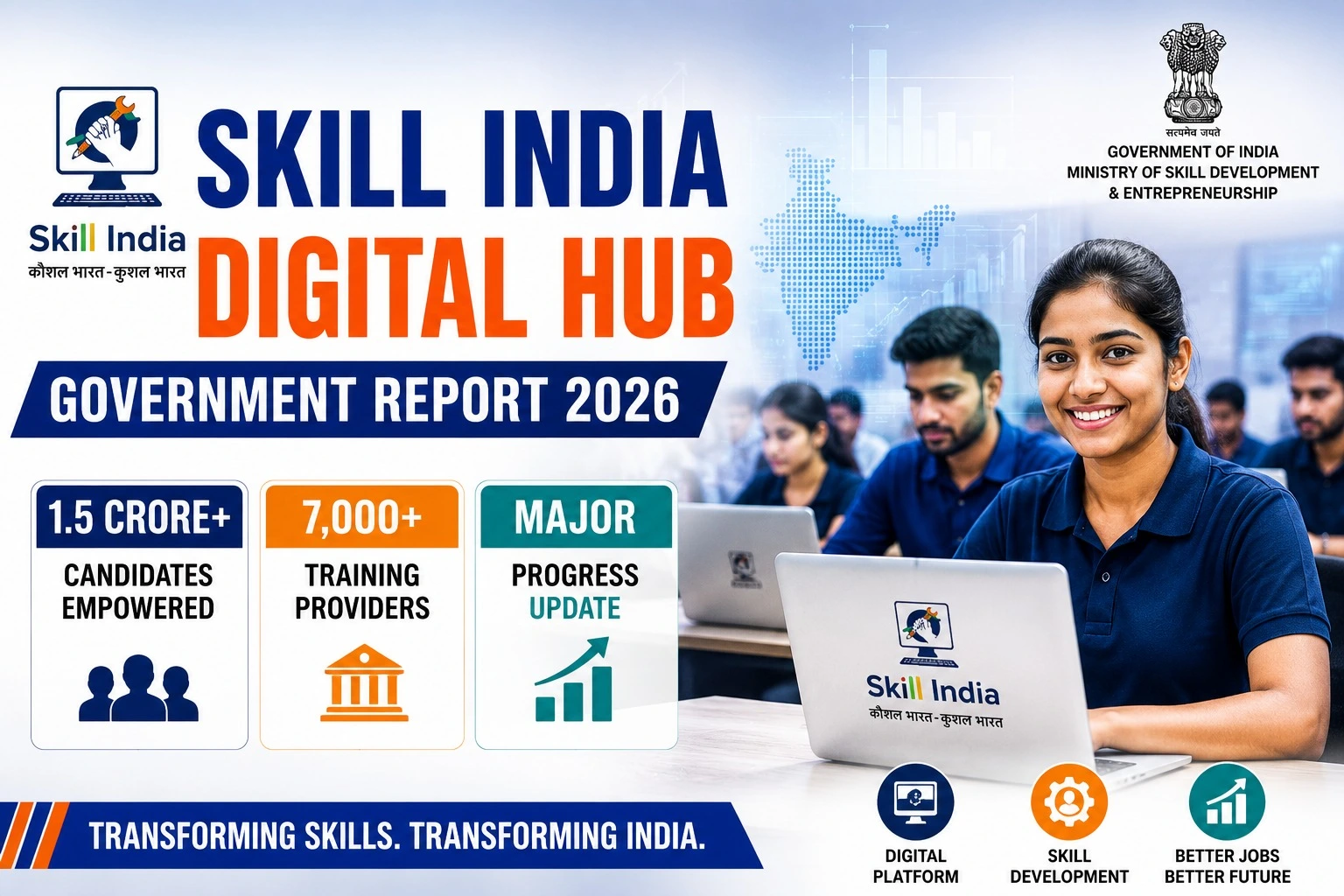 Skill India Digital Hub Government Report 2026: 1.5 Crore Candidates ...